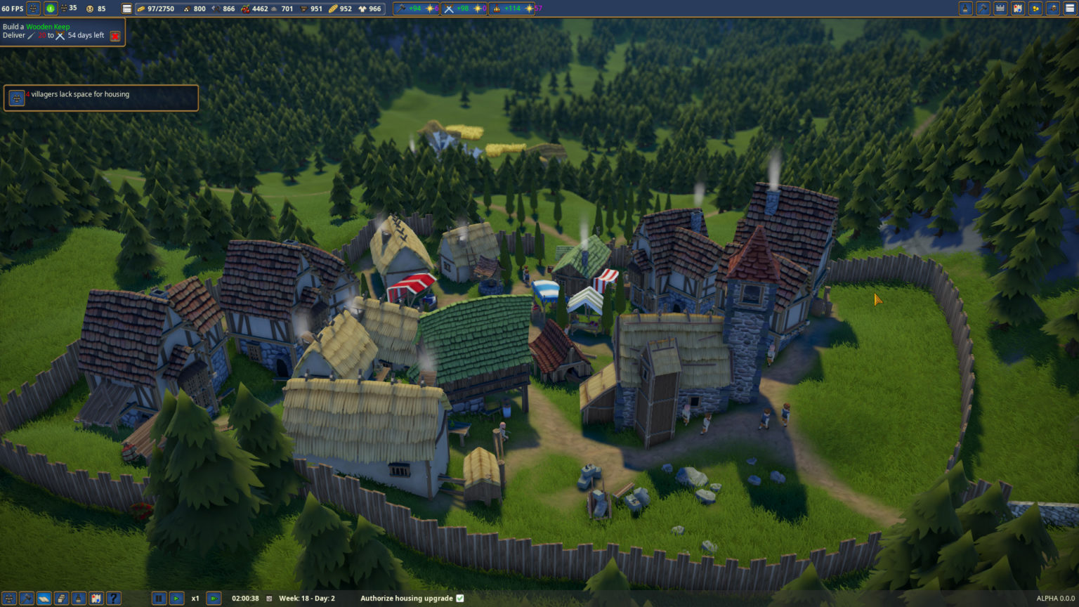 5 Best Early Access Games You Can Play On Steam